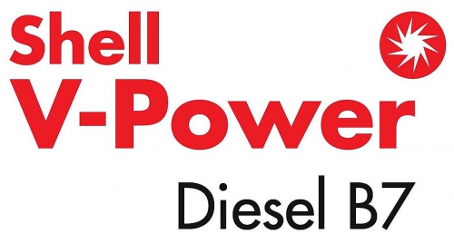 Diesel Fuels | Metro Syndicate