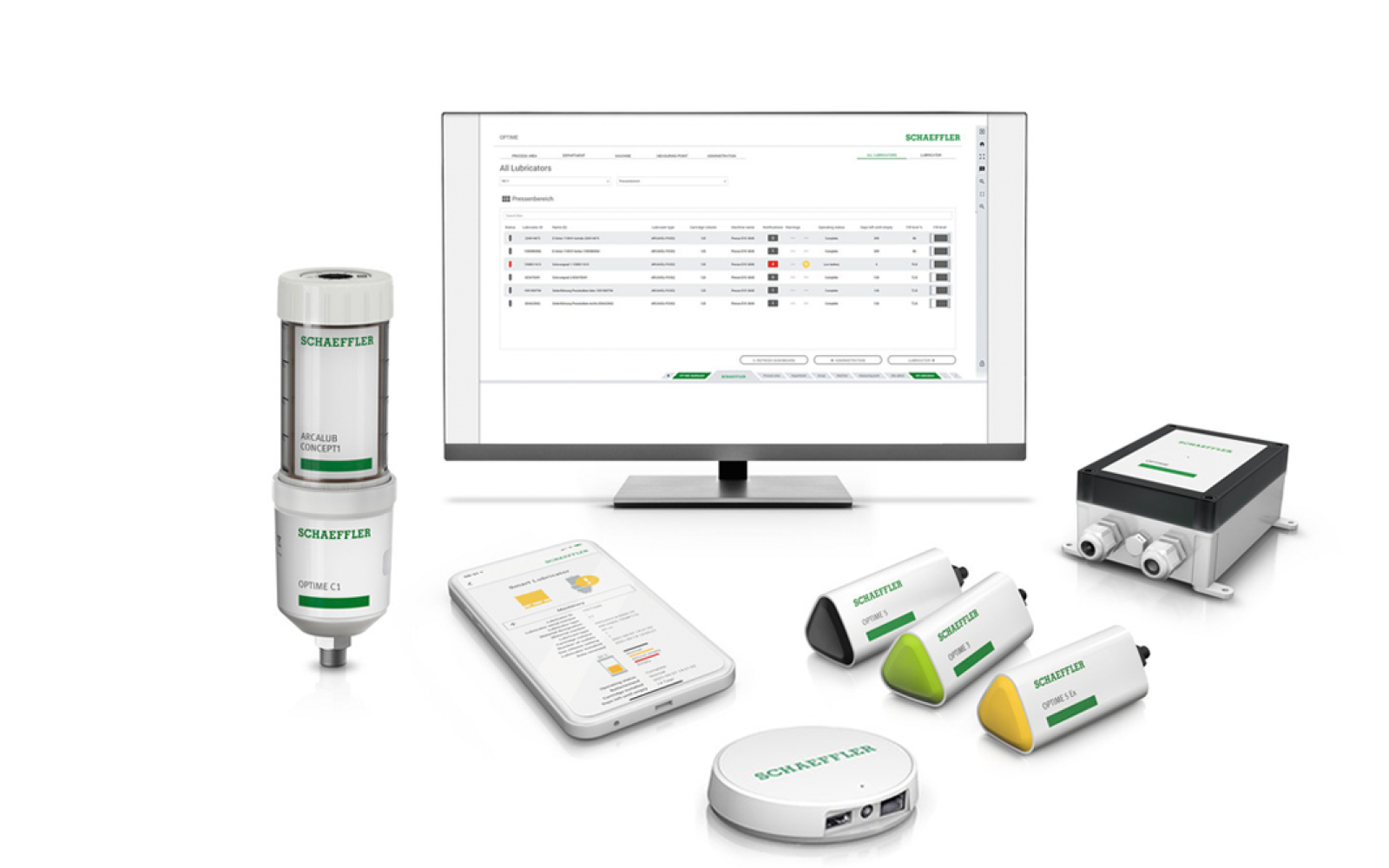 Schaeffler Lifetime Solutions | Metro Syndicate